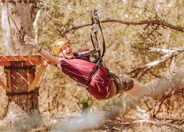 Treetops Adventure Yanchep, Destination Perth, Western Australia ...